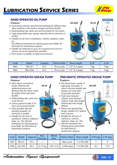 HAND OPERATED OIL PUMP HAND OPERATED GREASE PUMP ...