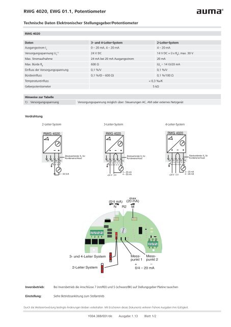RWG 4020, EWG 01.1, Potentiometer - Auma