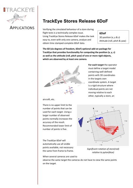TrackEye Stores Release 6DoF - Image Systems
