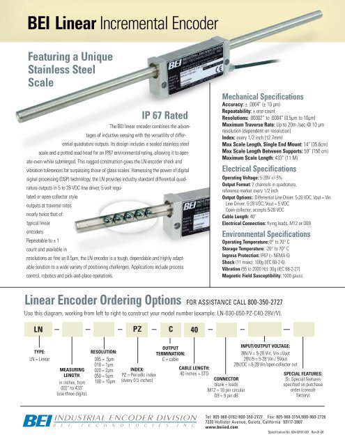 LN Linear Encoder PDF