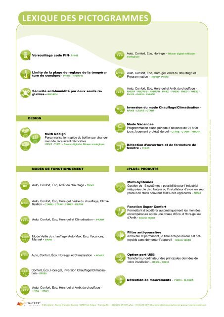lEXIQUE DES PICTOGRAMMES