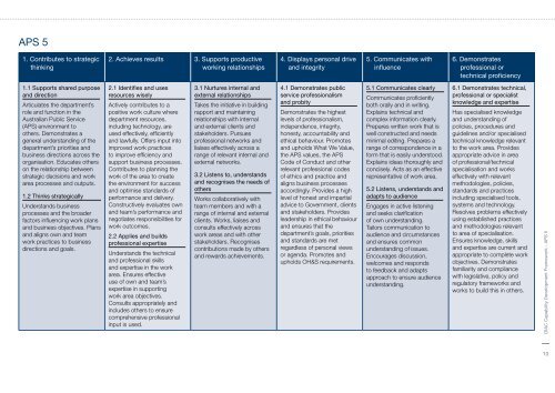 APS5 - Capability Development Framework