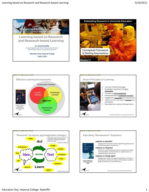 Act Idea Test Learn - Imperial College London