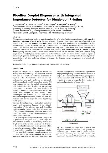 Picoliter Droplet Dispenser With Integrated Impedance - IMTEK