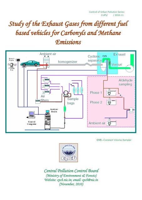Study of the Exhaust Gases from different fuel based vehicles - India ...