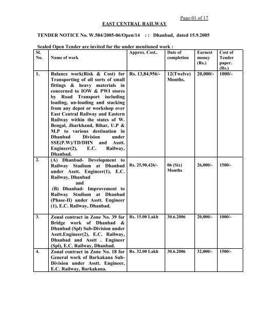 East Central Railway/Dhanbad Division - Indian Railways