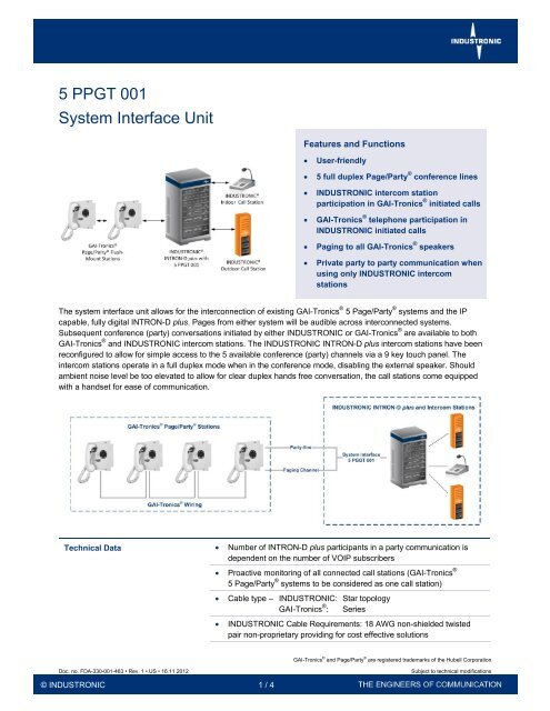 5 PPGT 001 System Interface Unit - Industronic