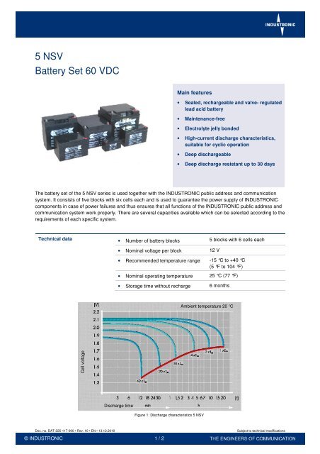 5 NSV Battery Set 60 VDC - Industronic