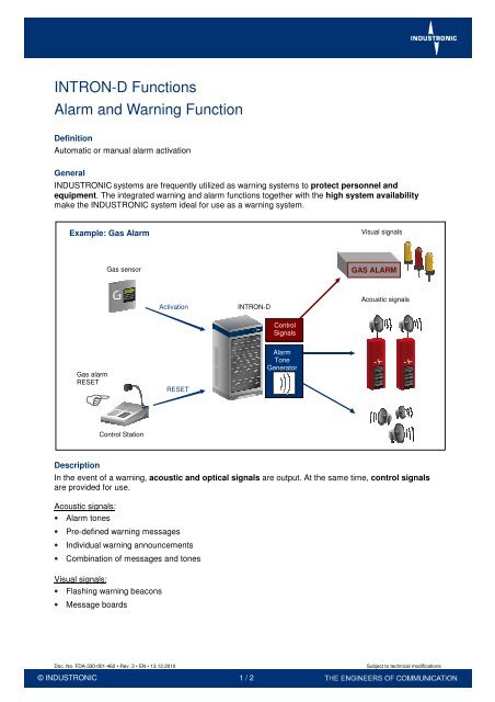 INTRON-D Functions Alarm and Warning Function - Industronic