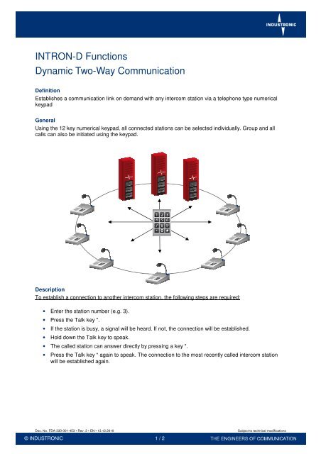 INTRON-D Functions Dynamic Two-Way Communication - Industronic