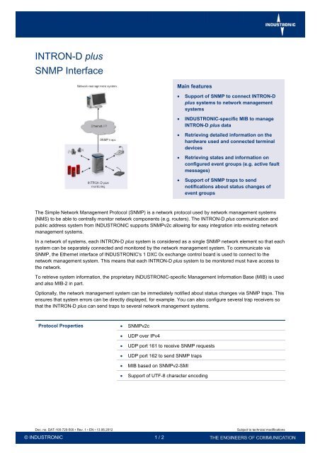 INTRON-D plus SNMP Interface - Industronic