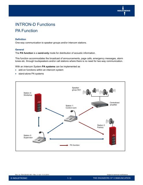PA Function - Industronic