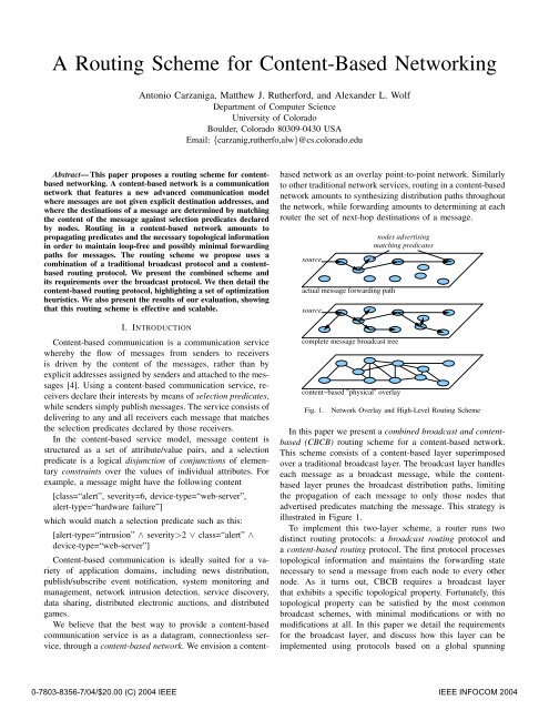 A Routing Scheme For Content Based Networking Ieee Infocom