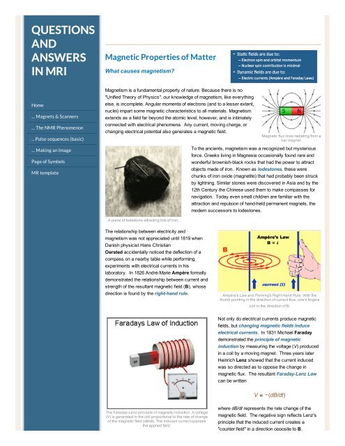 QUESTIONS AND ANSWERS IN MRI