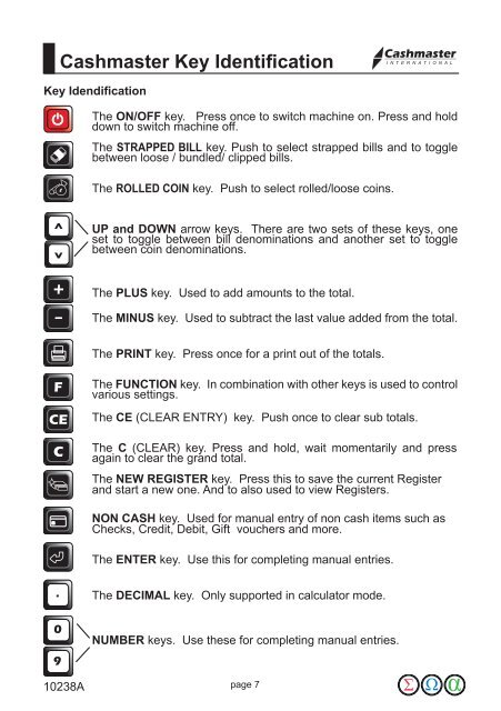 Keys and Display The Keyp