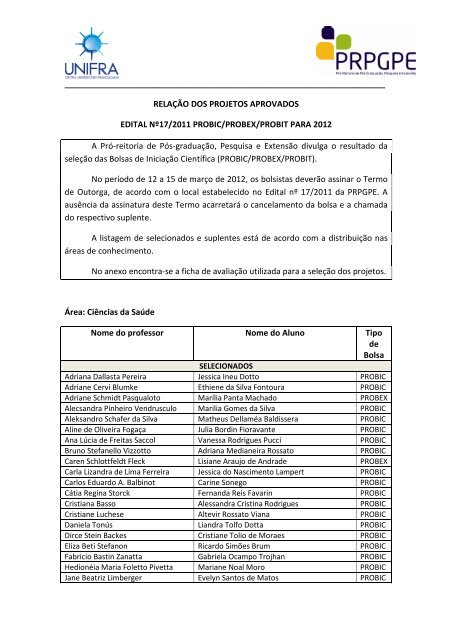 Probic, Probex, Probit - Unifra