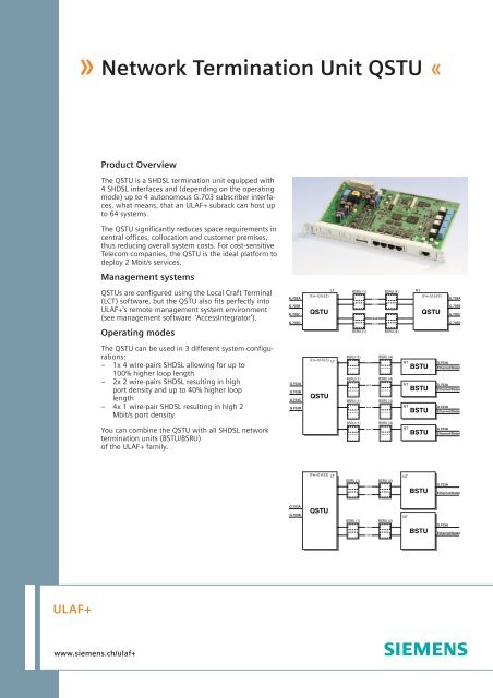 Network Termination Unit QSTU ULAF+