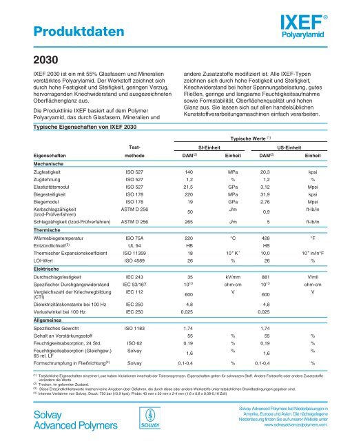 IXEF 2030ge.vp - Solvay Plastics