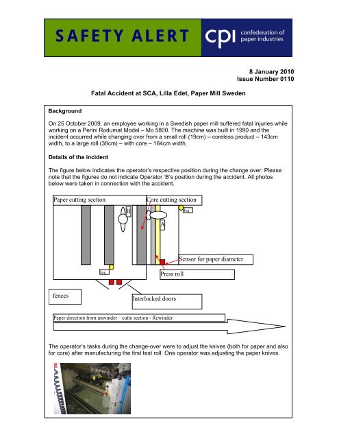 safety alert - CPI. Confederation of Paper Industries