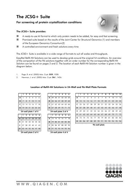JCSG+ Suite Composition Table - Qiagen