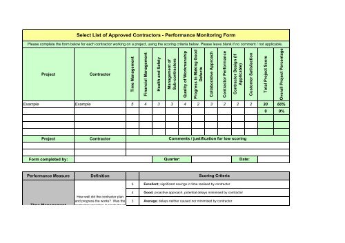 Select List of Approved Contractors - Performance Monitoring Form