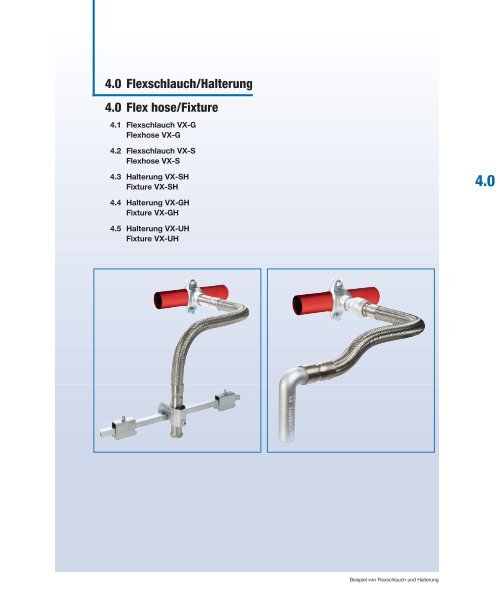 Register 4.0 - Salzgitter Mannesmann Stahlhandel