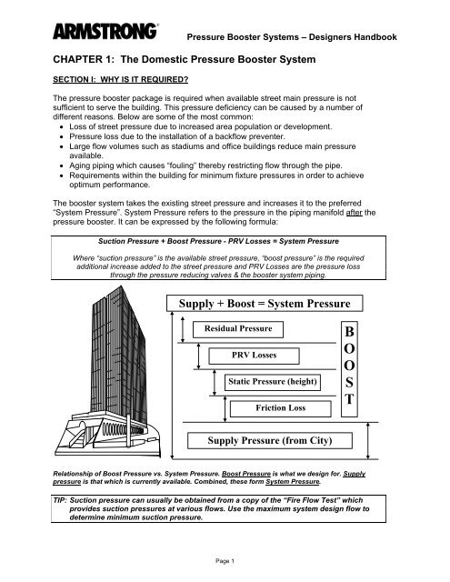 The Domestic Pressure Booster System - Armstrong Pumps