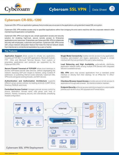 Cyberoam CR-SSL-1200 Datasheet