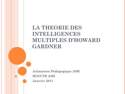 LA THEORIE DES INTELLIGENCES MULTIPLES d'howard gardner