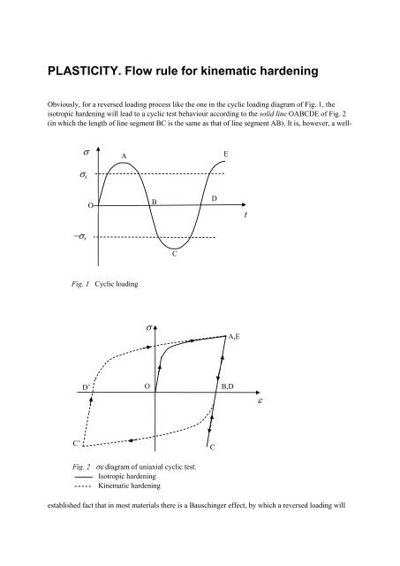 PLASTICITY. Flow rule for kinematic hardening