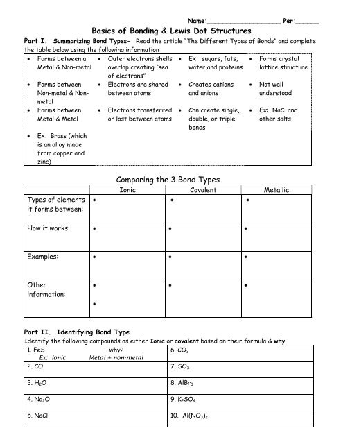 Basics of Bonding & Lewis Dot Structures Comparing the 3 Bond ...