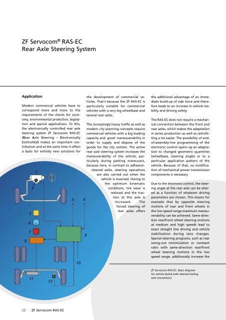 Rear axle steering system RAS-EC brochure - ZF Lenksysteme
