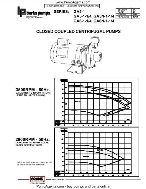 Burks Pumps model 5GA5-1, 5GA5-1AB, 5GA5 ... - PumpAgents.com