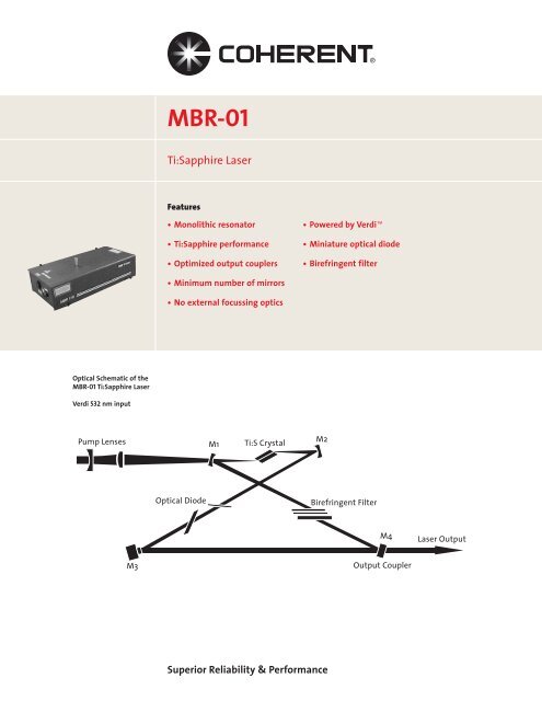 MBR-01 Ring Laser Data Sheet - Coherent
