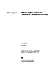 BOLTED JOINTS IN COMPOSITE AIRCRAFT STRUCTURES