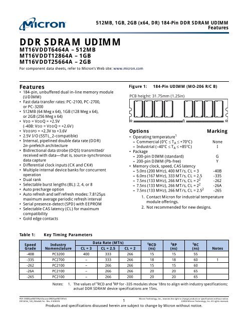 DDR SDRAM UDIMM 184-Pin, 512MB, 1GB, 2GB x64, DR ... - Micron