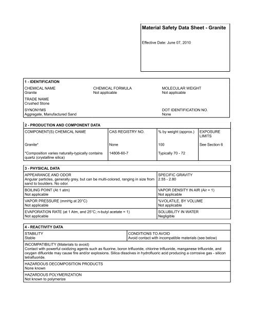 Material Safety Data Sheet - Granite - RW Sidley, Inc.