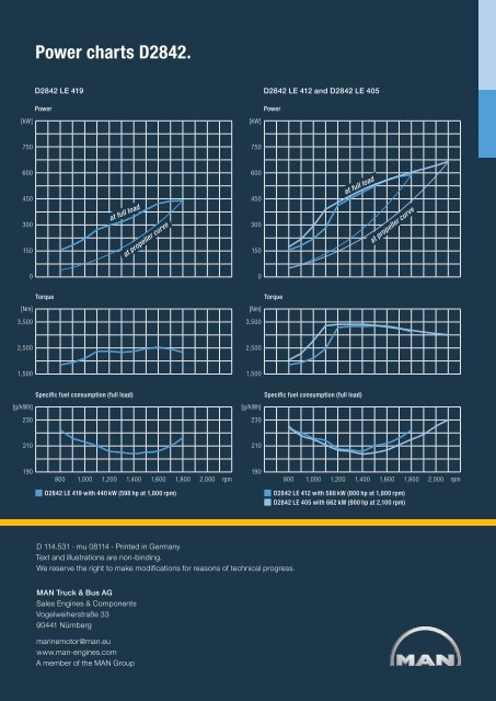 D2842 heavy duty - MAN Engines & Components Inc.