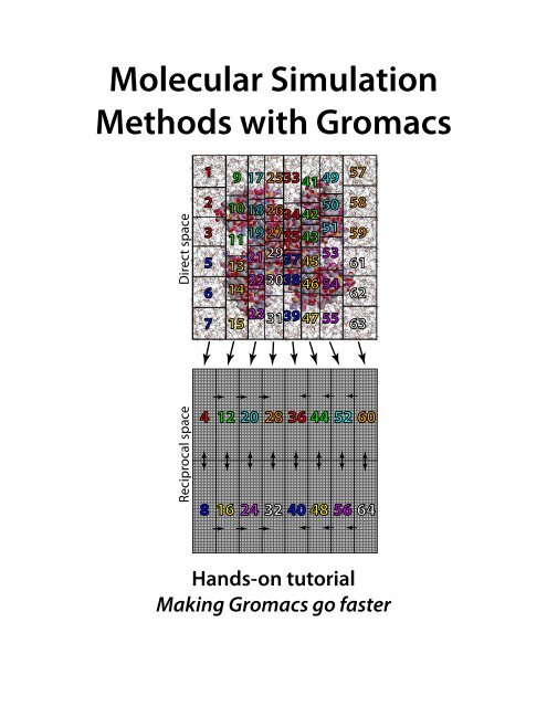 Molecular Simulation Methods with Gromacs - Prace Training Portal