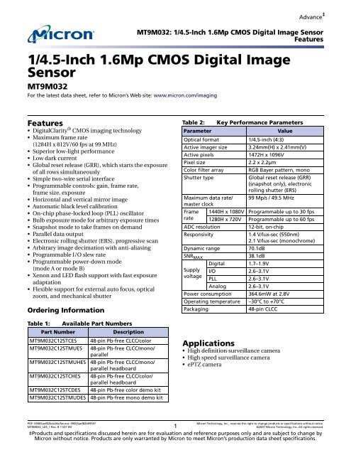 MT9M032 1/4.5-Inch 1.6Mp component data sheet