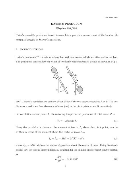 KATER'S PENDULUM Physics 258/259 Kater's reversible pendulum ...