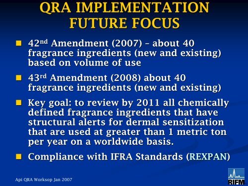 IFRA STANDARD LIMITS FOR
