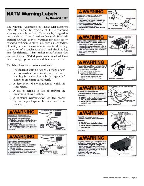 NATM Warning Labels