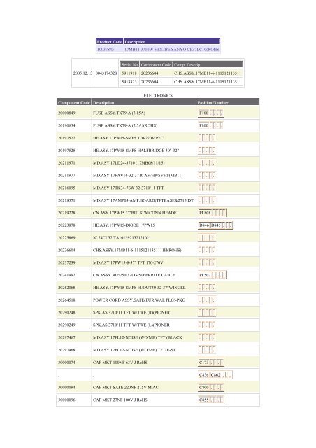 Parts List 2005.12.13.pdf