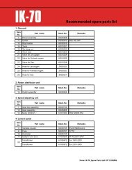 read the koike aronson ik series pdf here - Norman Machine Tool ...