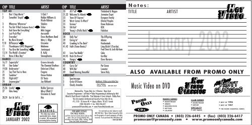 Music Video on DVD - Promo Only Canada