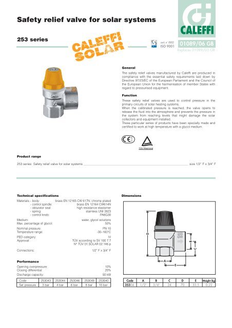 Safety relief valve for solar systems - Caleffi