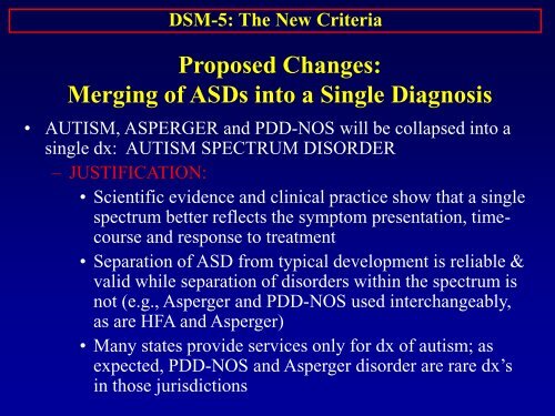 DSM-5: