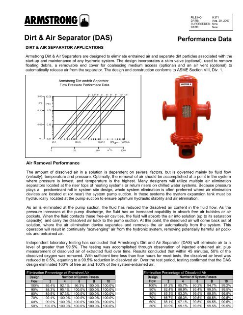 DAS Performance Data - Armstrong Pumps