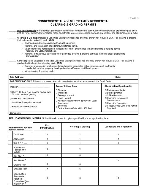 Clearing & Grading Permits - City of Bellevue